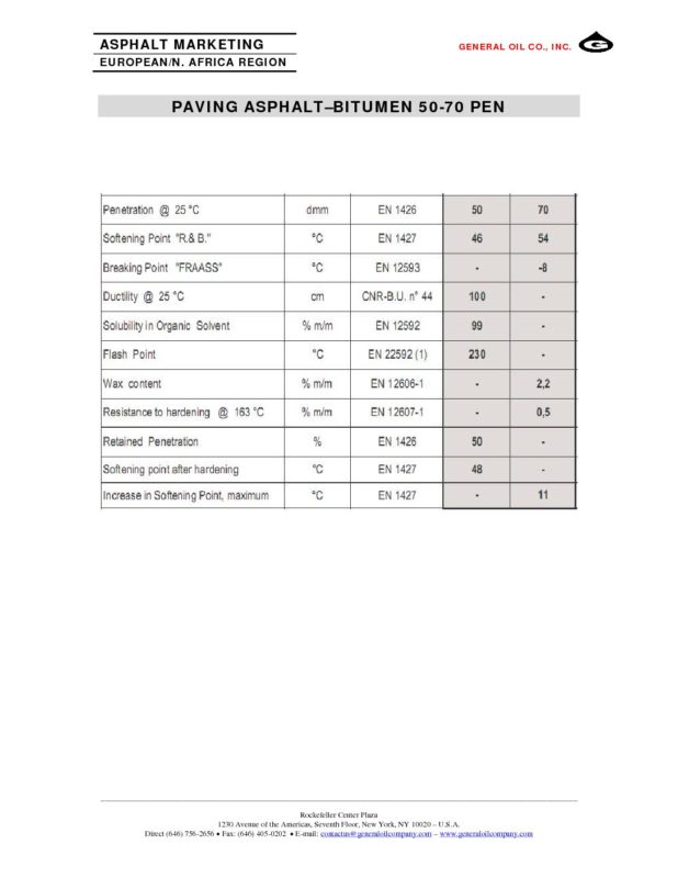 Bitumen-50-70-European-Specs-2010-revision | General Oil Co., Inc.